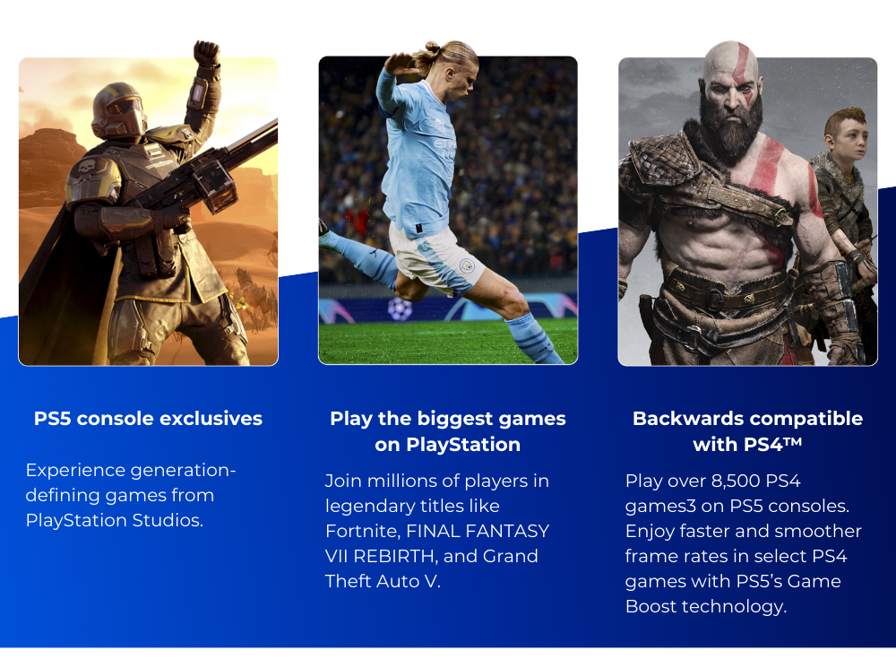 [Nov Promo Ready Stock] Sony Ps5 Slim PS5 PlayStation 5/5 Pro | Ghost ...