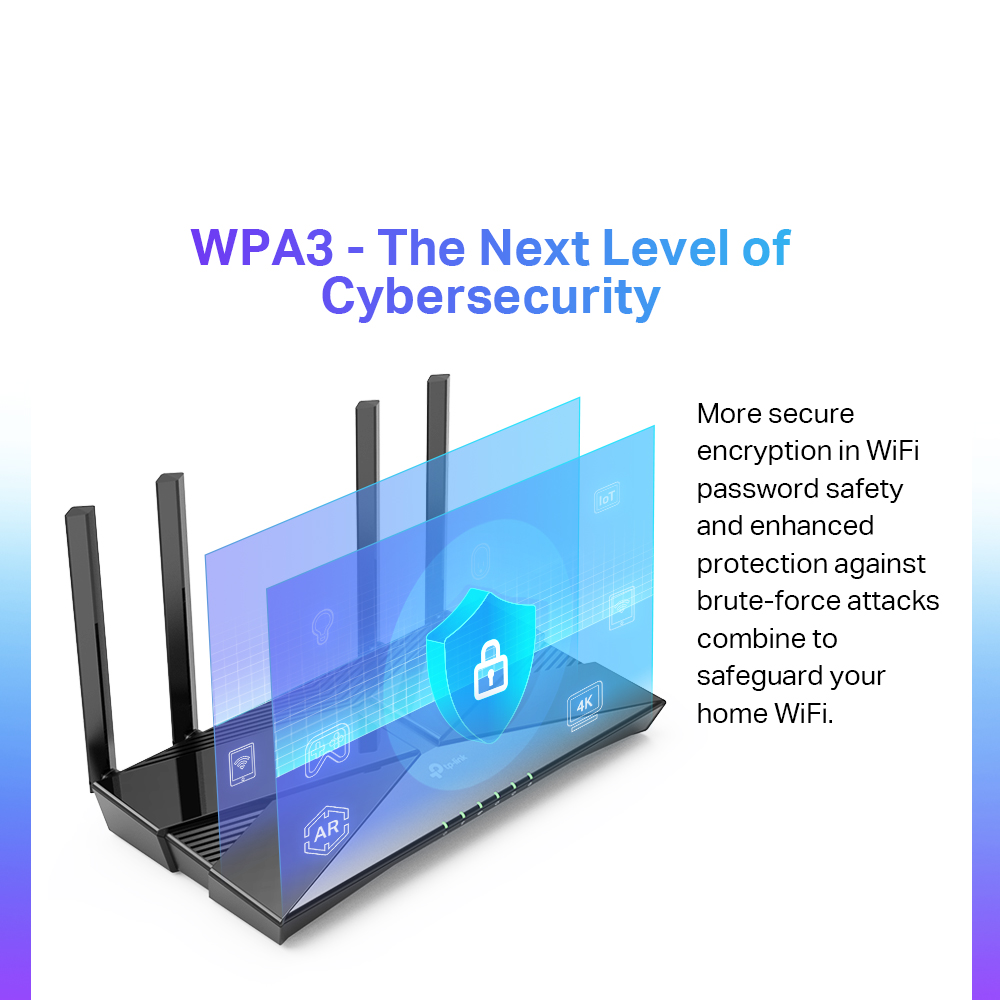 TP-Link Onemesh Archer AX23 - AX1800 Dual-Band Wireless AX WiFi 6 ...