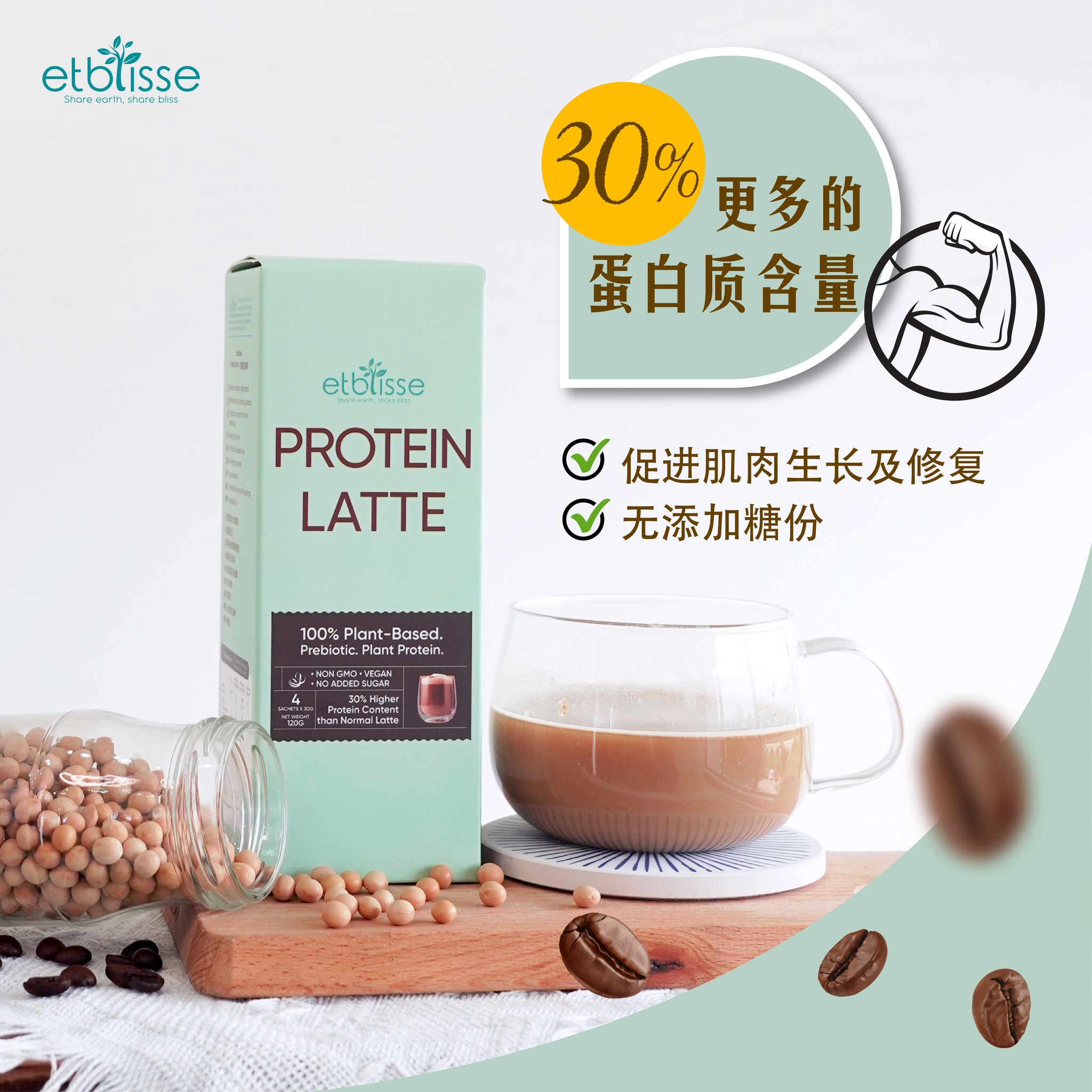 ** NEW** 7/2025 Etblisse 100% Plant Based Latte (4'S X 30G) (Protein ...