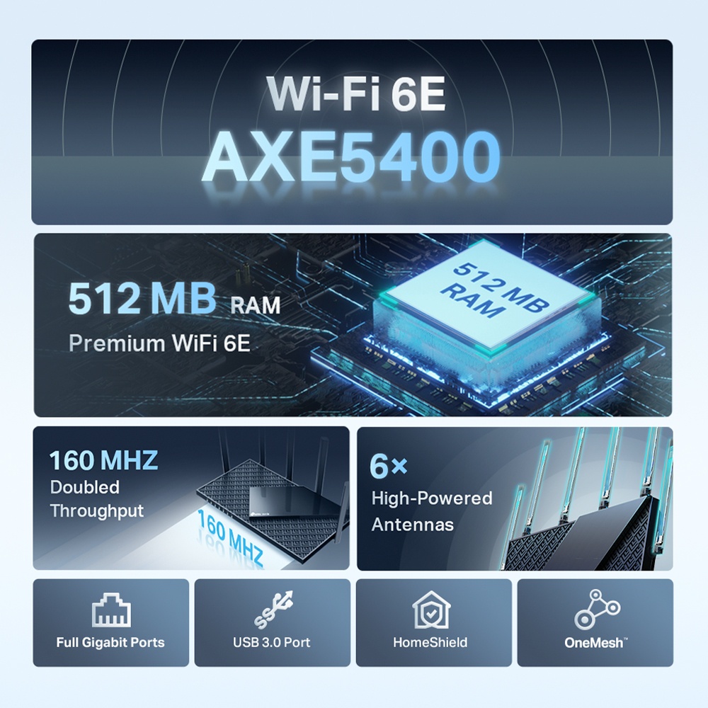 [🔱Wi-Fi 6🔱] TP-LINK AX95 AX7800 I ARCHER AX90 AX6000 AX73/AX72 AX5400 I ...