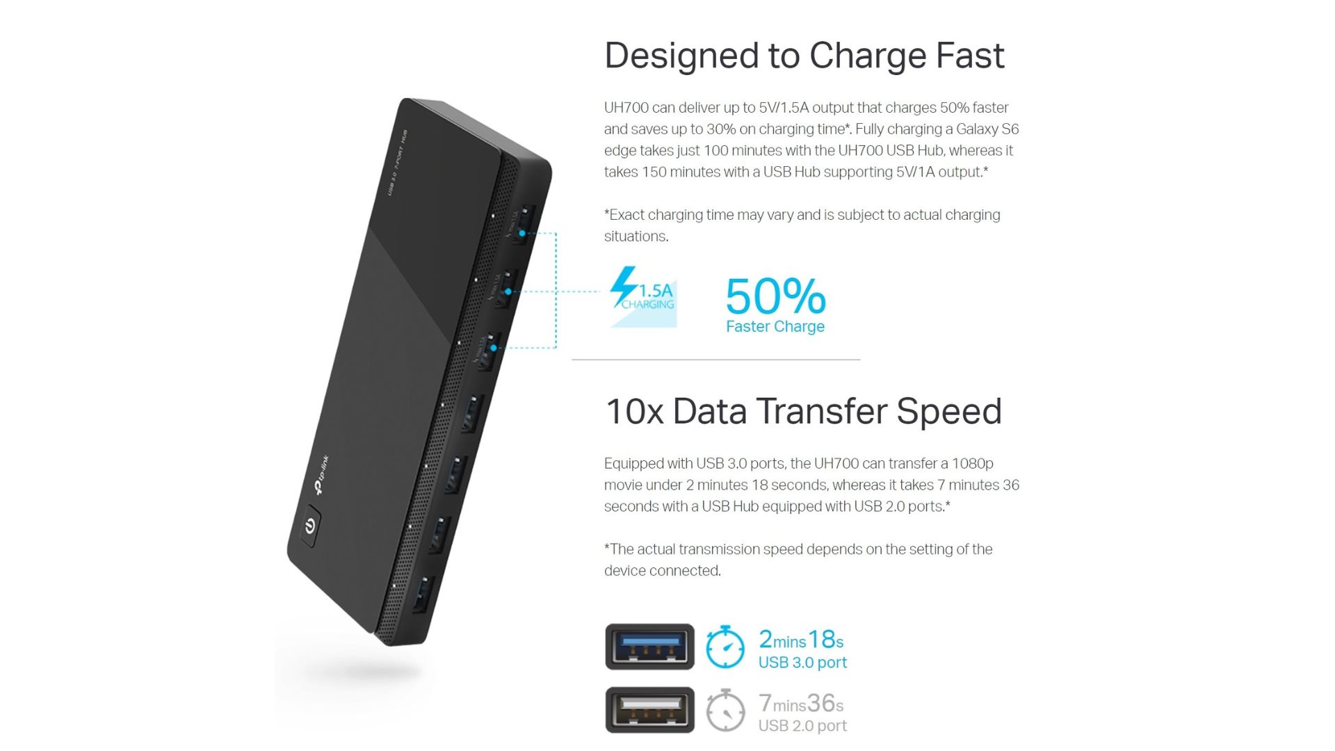 TP-LINK Tplink UH700 USB 3.0 7 Port Hub Speed 5Gbps Built in Surge ...