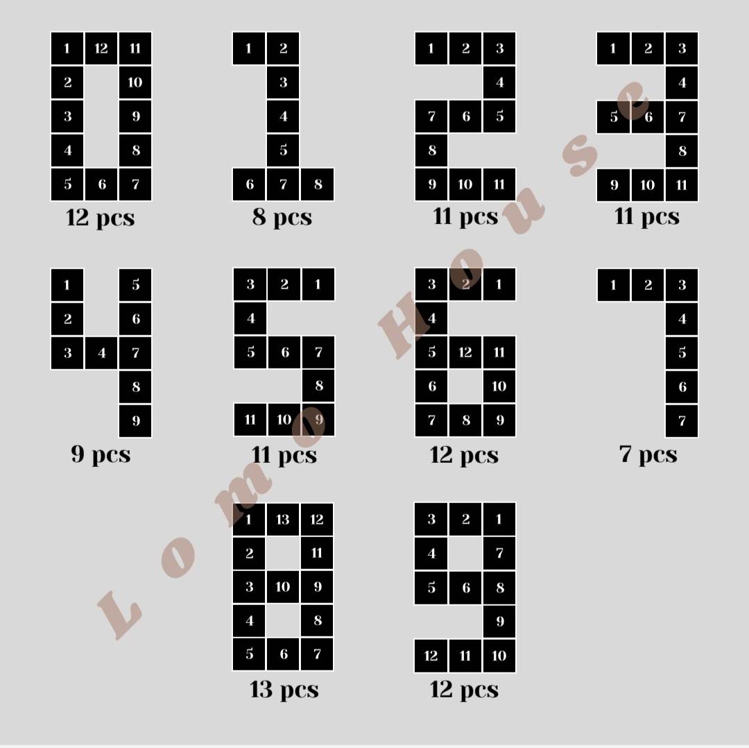 Valentine's Day Gift Customized Number Photo Frame Surprise Gift For ...