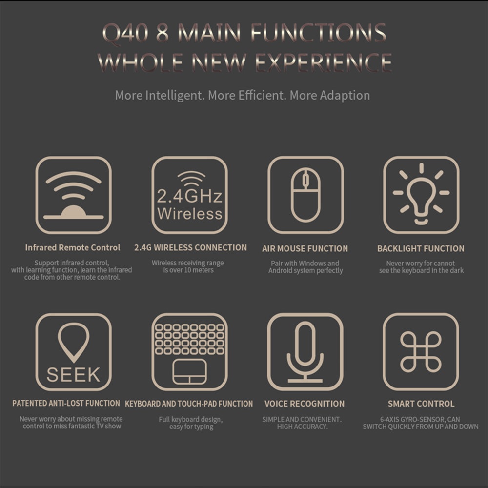 Q40 Voice Control Remote Air Mouse + Touchpad + Voice Input for TV Box Mini PC Computer Laptop ...