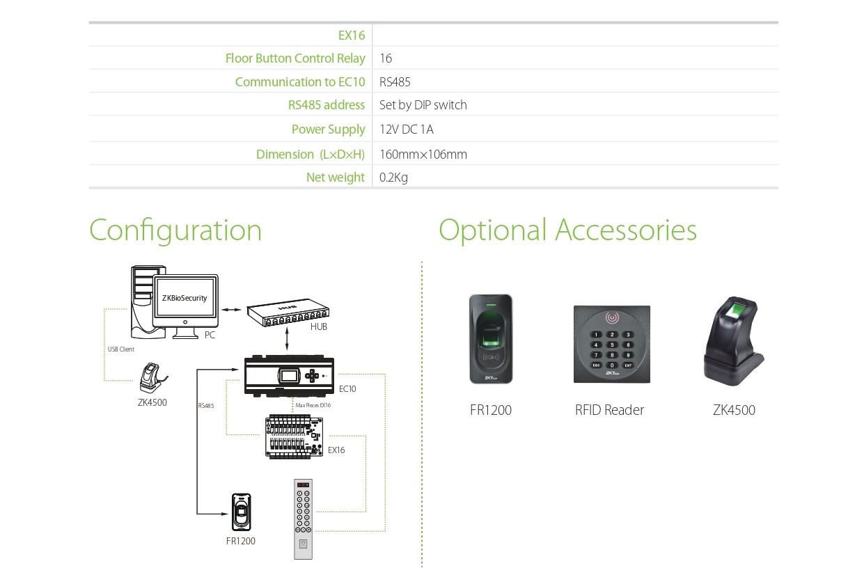 ZKTeco Elevator Lifts Main Control Board Panel Door Access Support 10 ...