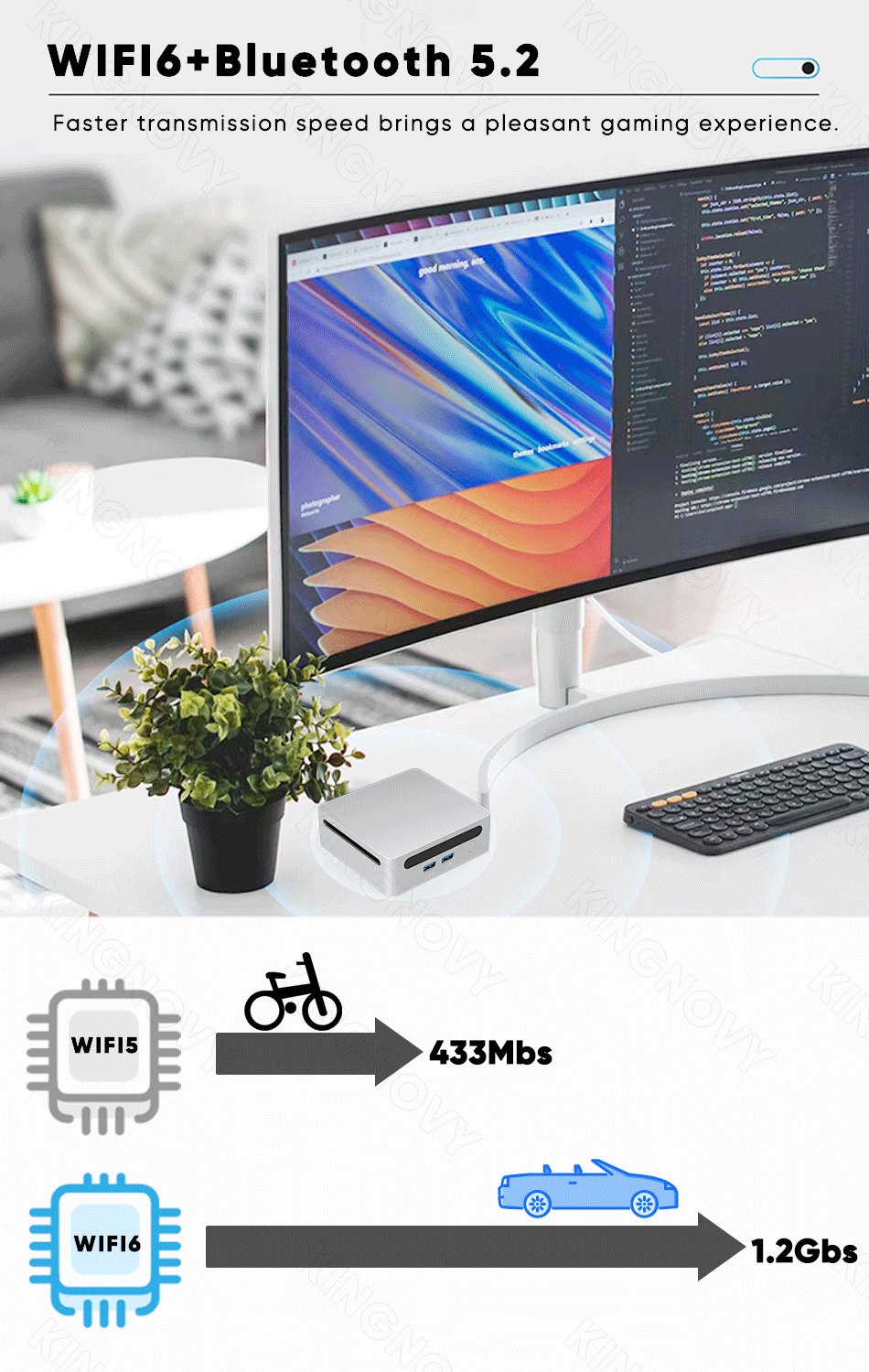 GenMachine AMD Ryzen 7 7730U Windows Mini PC DDR4 64GB RAM 2TB SSD PC ...