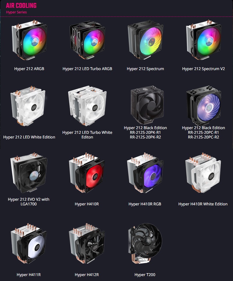 Cooler Master Intel LGA1700 | AMD AM5 Bracket | Mounting Kit | Ryzen ...