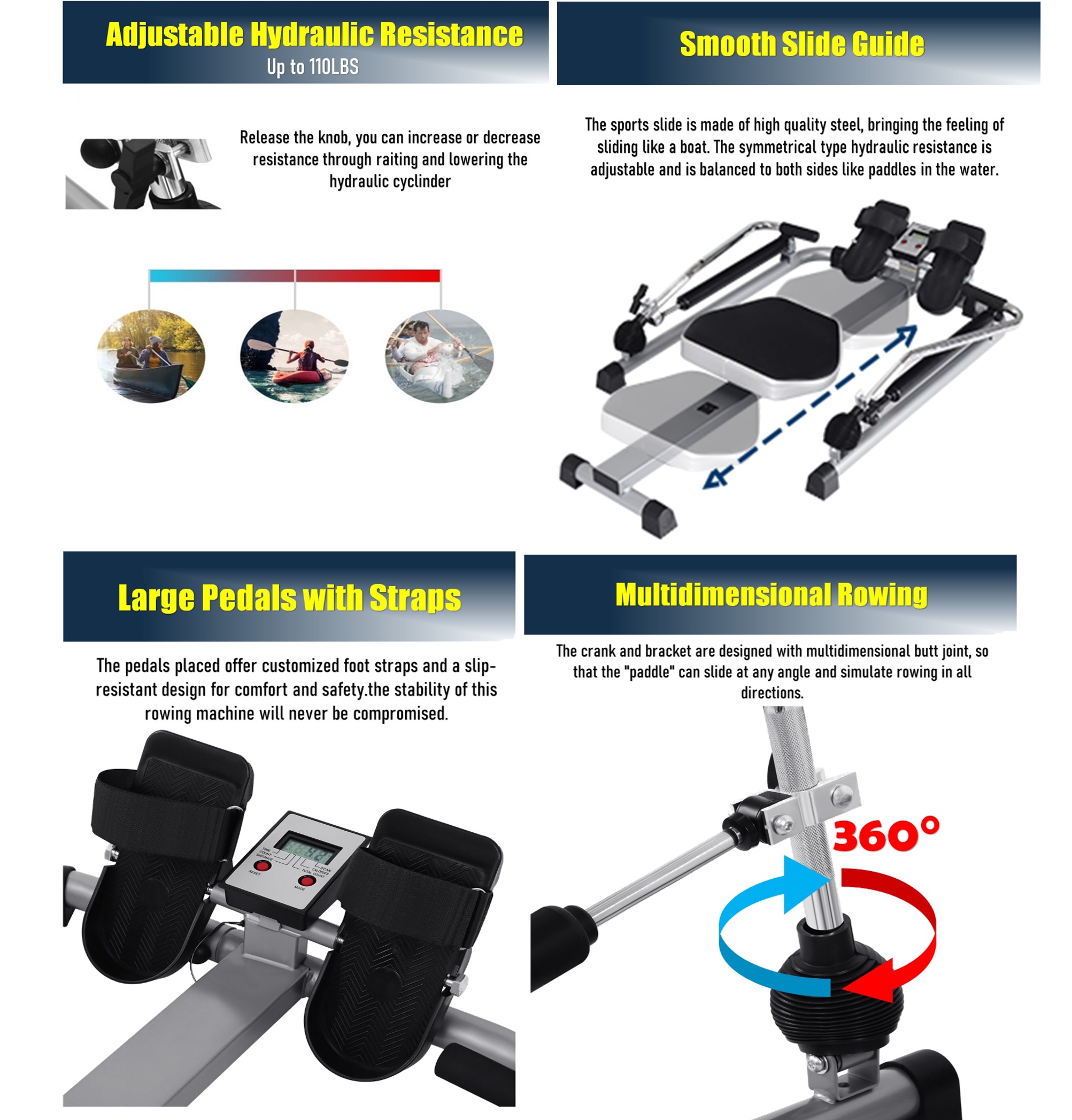 Upgrade Double Hydraulic Rowing Machine Full Motion Rower Wt LCD ...