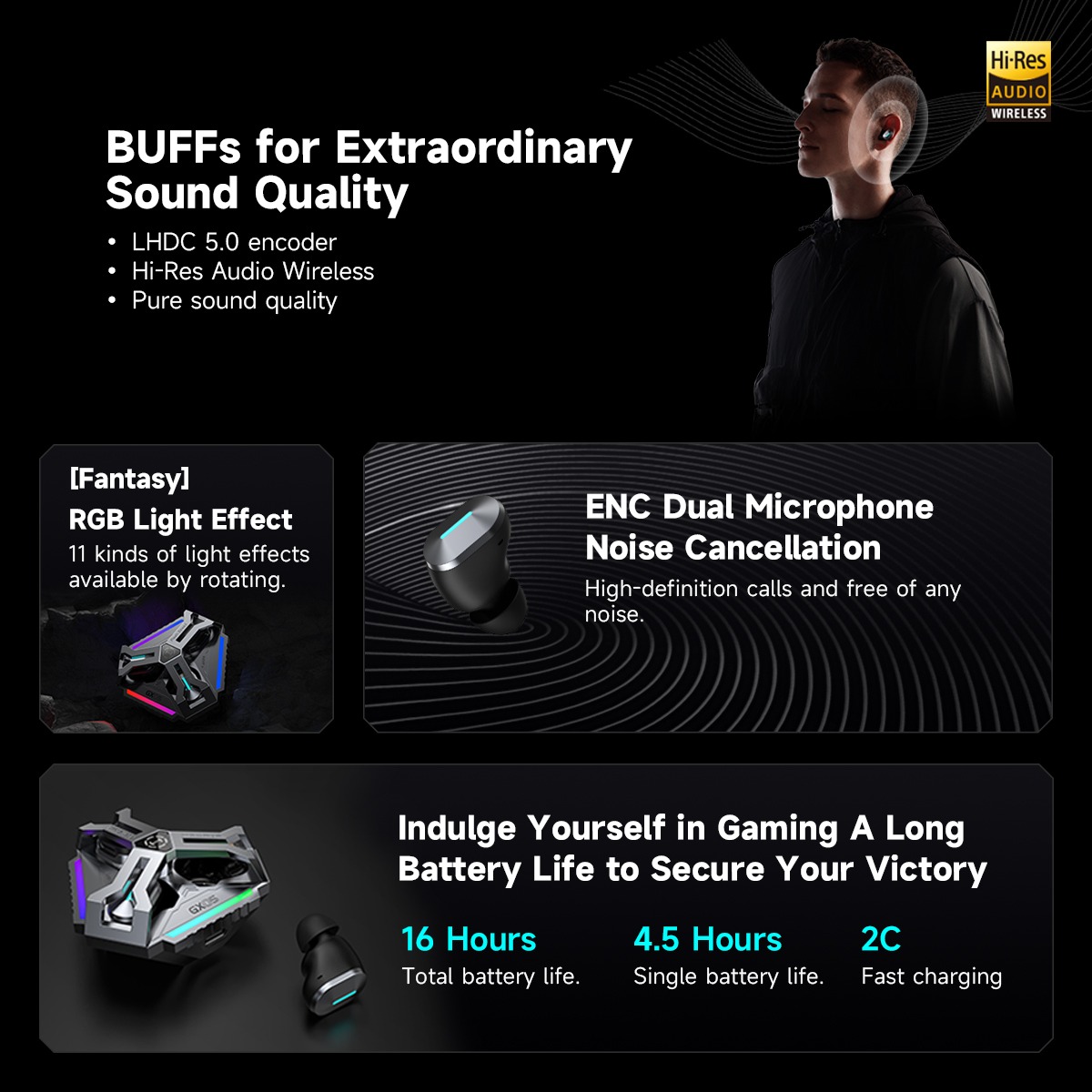 Edifier Hecate GX05 Wireless Earbuds - Hi-Res Audio | 2.4 GHz Dongle | Zinc Alloy Body | RGB ...