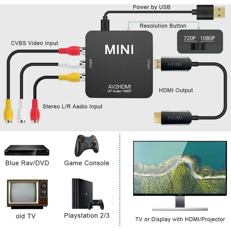 HDMI to AV RCA /RCA AV TO HDMI Converter Box Adapter HDMI to AV HDMI ...