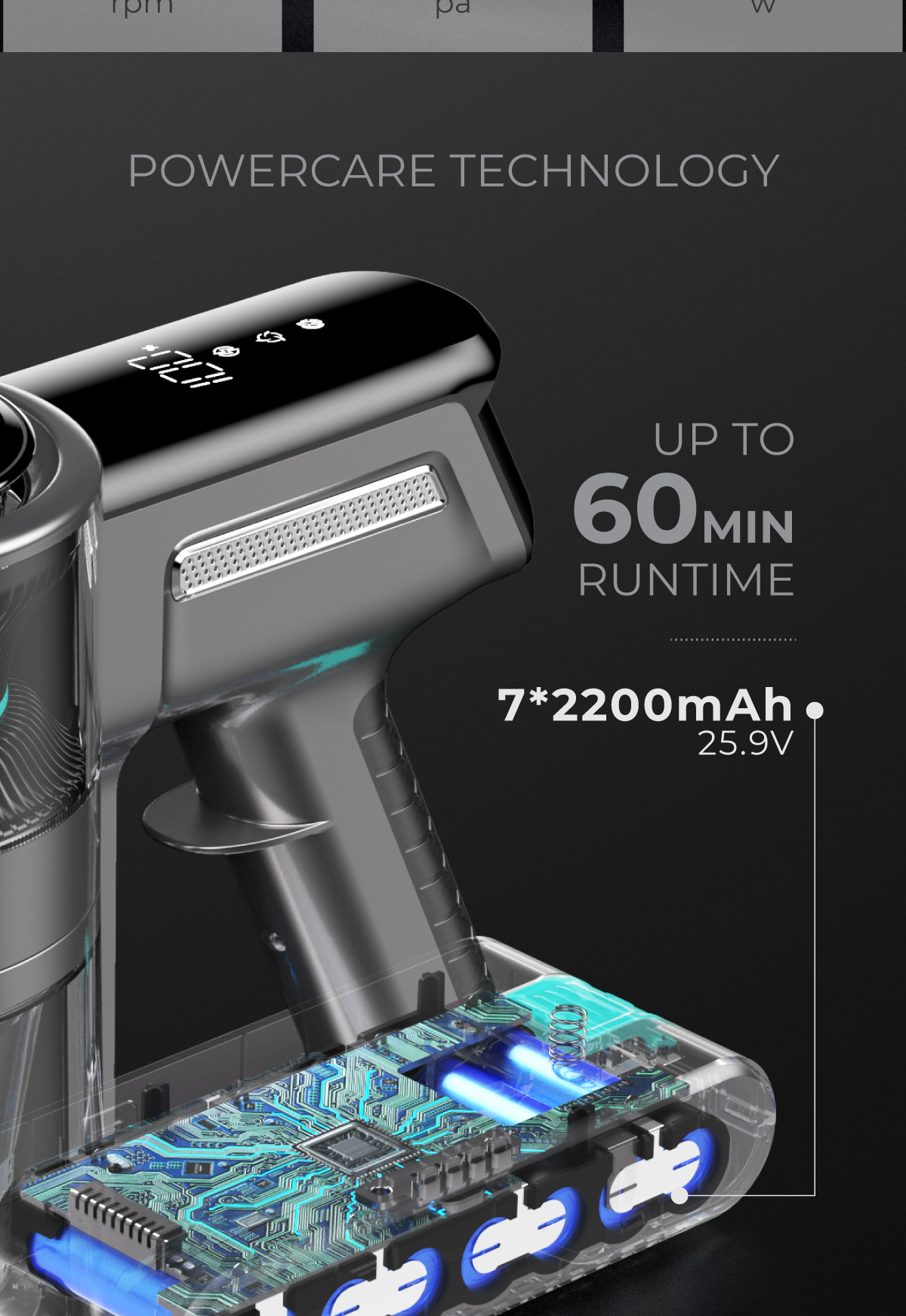 PerySmith Cordless Vacuum Cleaner Xtreme Pro Series XP6 | Shopee Malaysia