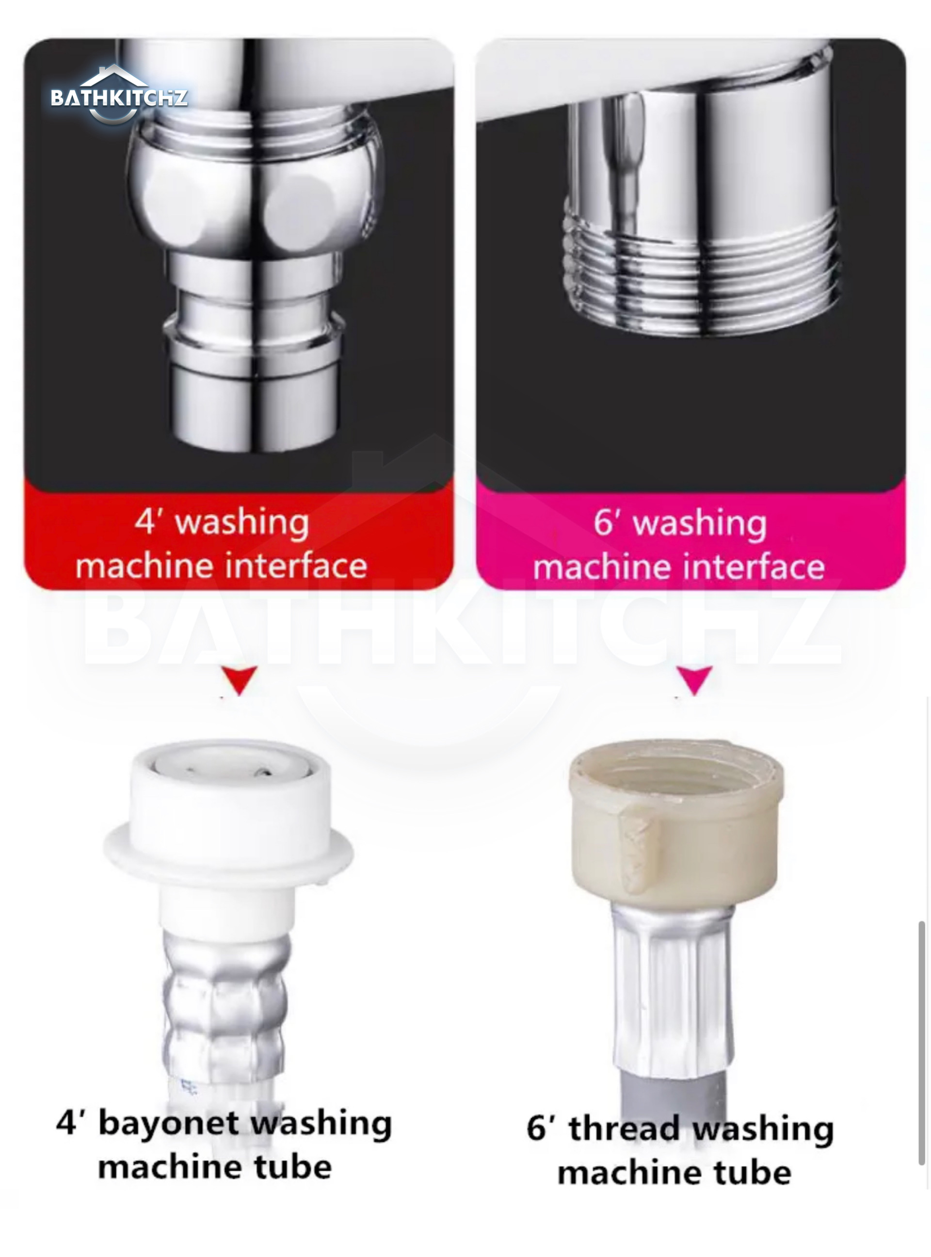 BATHKITCHZ 6 points Washing Machine Converter Adapter Washing Machine ...