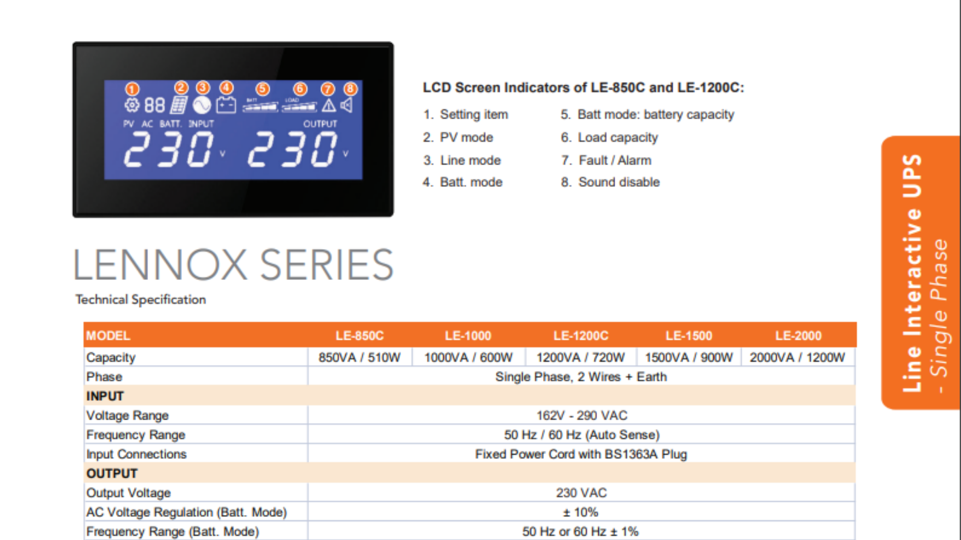 KOSS Lennox Series 1500VA 900W UPS AVR Uninterrupted Power Supply LED ...