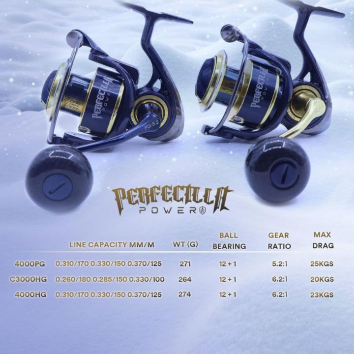 GTECH FISHING REEL GTECH PERFECTLLA POWER SWA 4000PG, 4000HG REEL ,1 ...