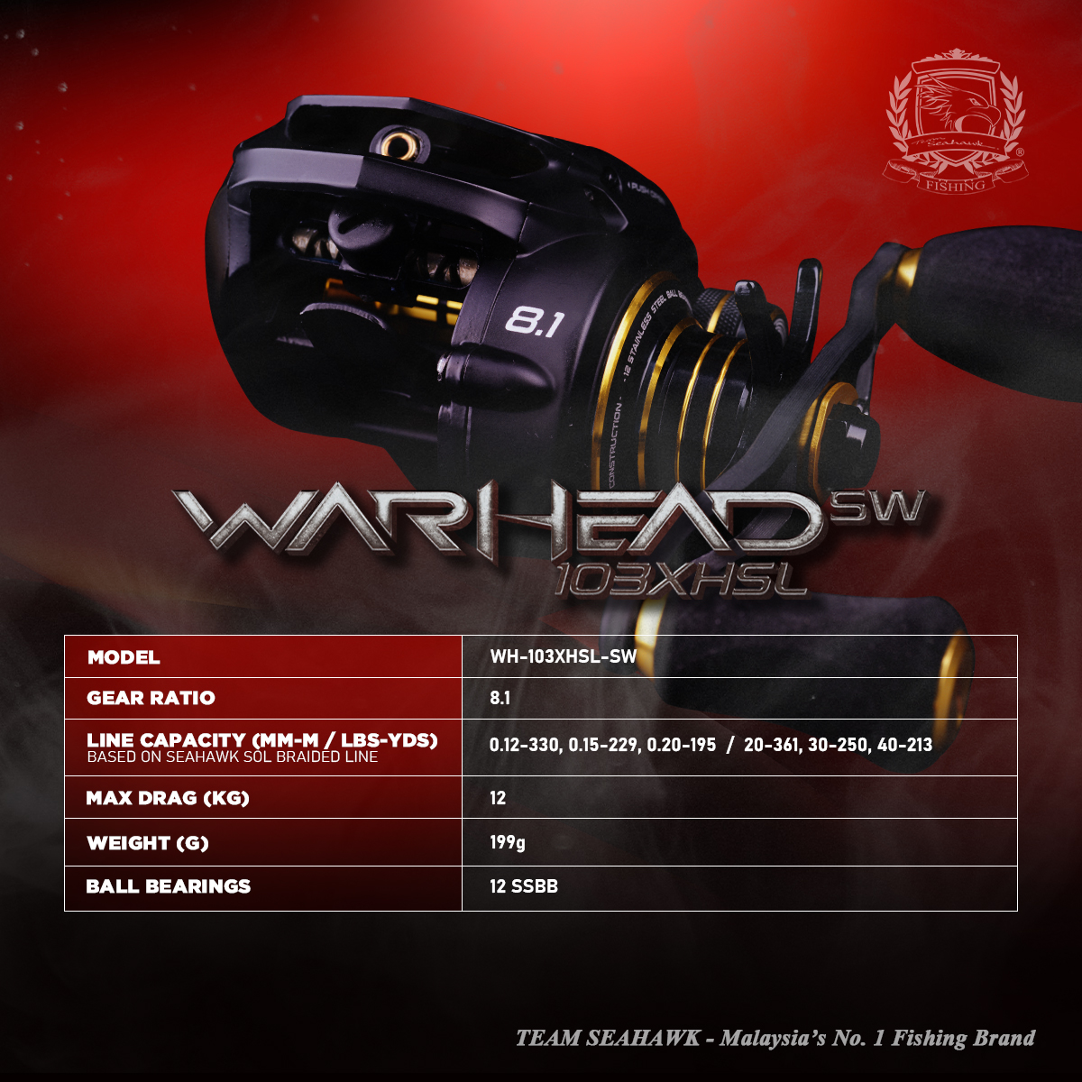 Team Seahawk Warhead SW 12KG HEAVY Cover 103HSL | 8.1 High Speed Gear ...