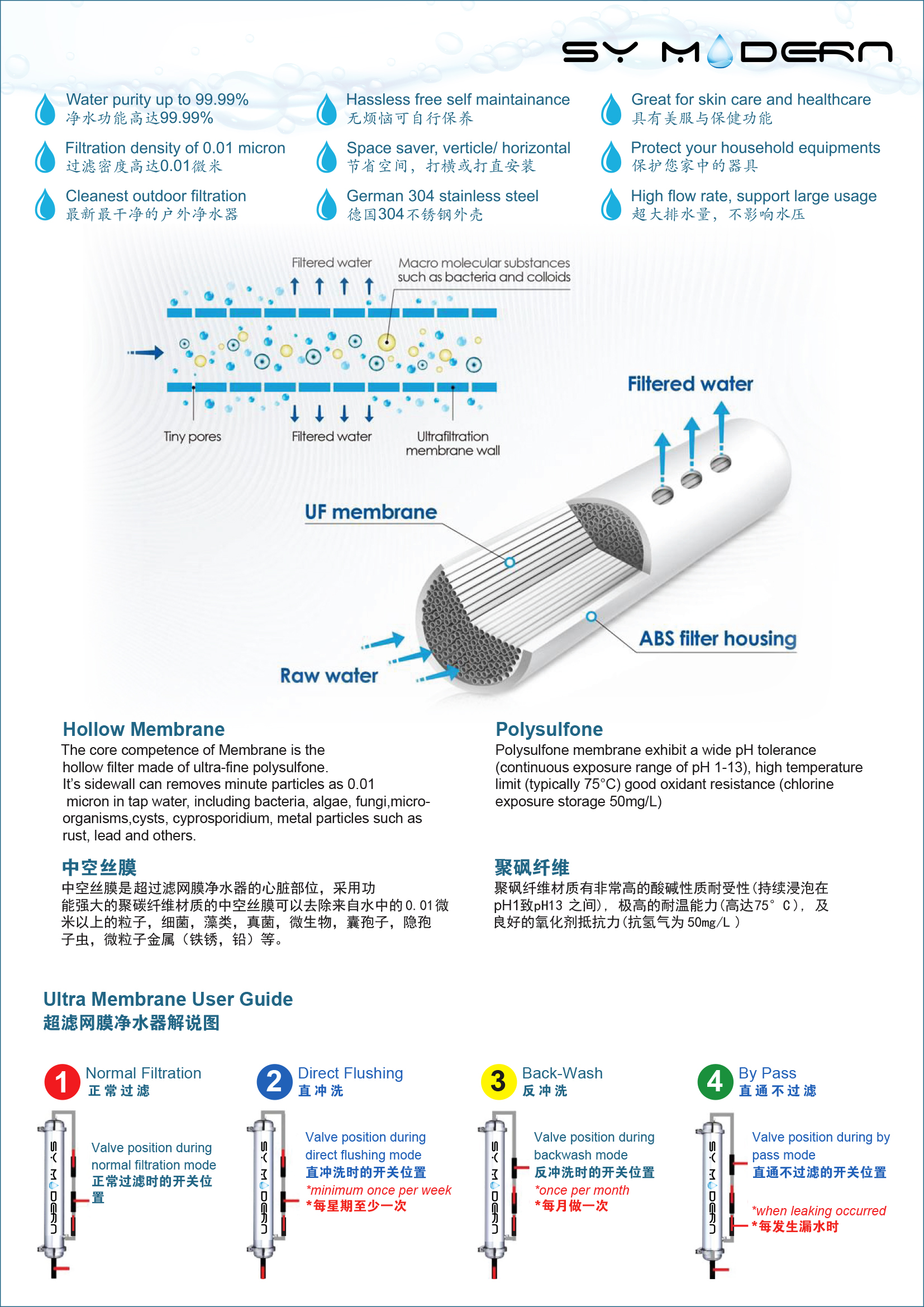 SY MODERN SY-2500CR SY-2000CR Ultra Membrane Filtration System Water ...