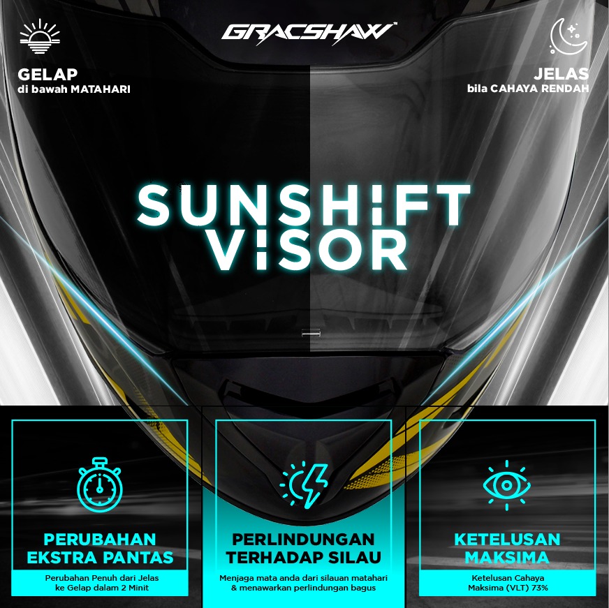 (Full Face Helmet) Gracshaw Grandio G9200 On X On Series Double Visor ...