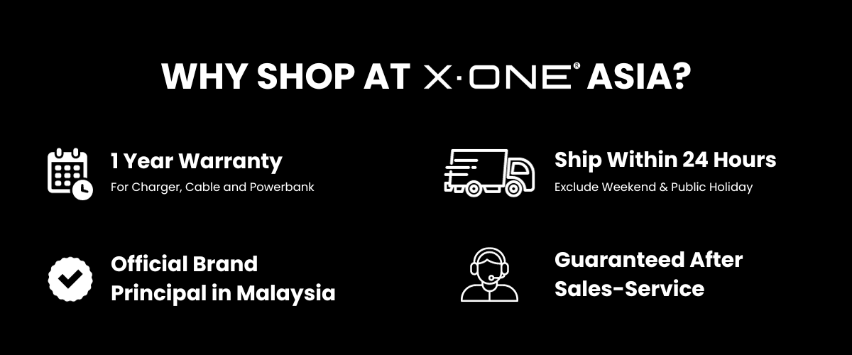 X.One PD 100W USB-C To USB-C Digital LED Cable for iPhone 15 Fast ...