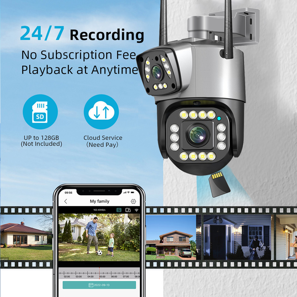 【Free SD Card】South Ocean 4k Dual Lens CCTV Wireless Outdoor Waterproof ...
