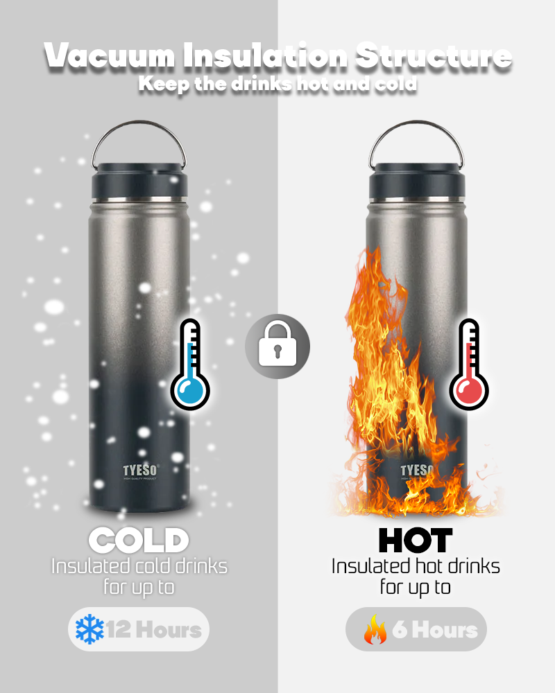 Tyeso New Gradient Thermos Tumbler 530/750ml Double Layer Insulated ...