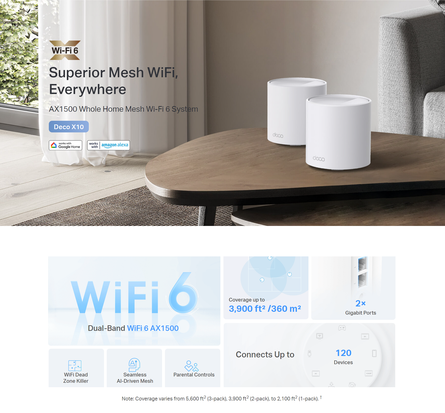 TP-LINK DECO X10 (1-PACK) / (2-PACK) / (3-PACK) / DECO X10-4G (4G ...
