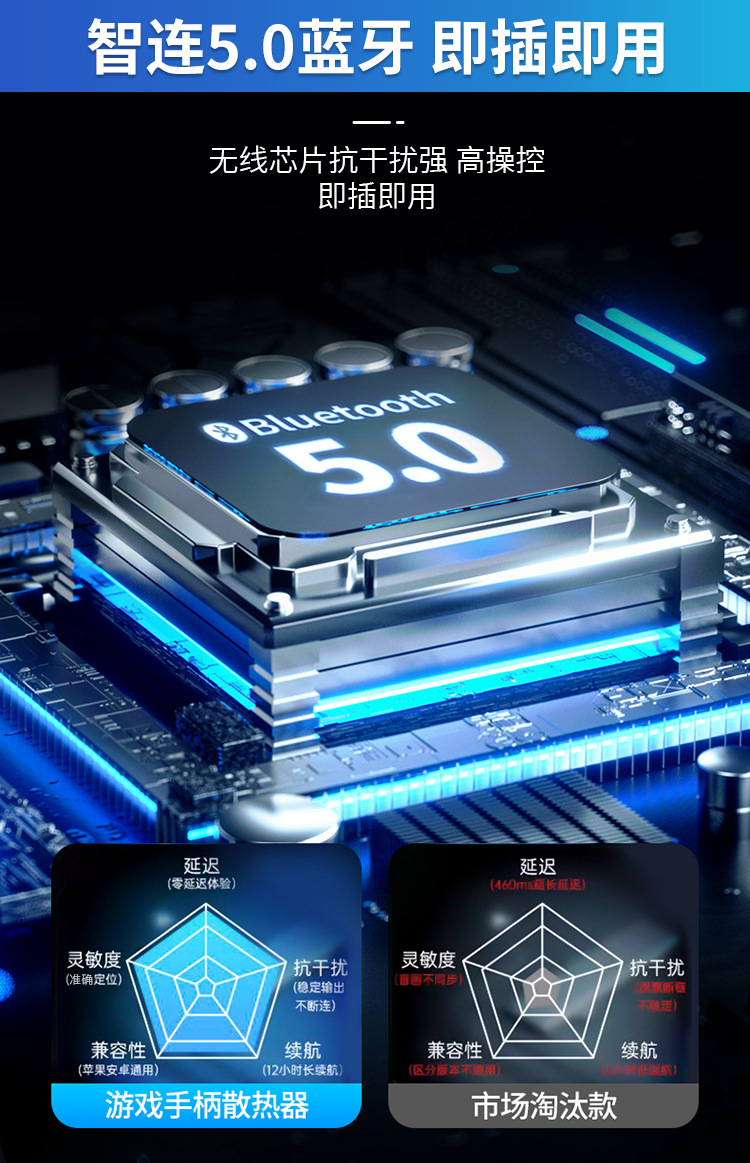 JK01 JK01S JK02 JK03 Mobile Phone Gamepad Controller Semiconductor ...