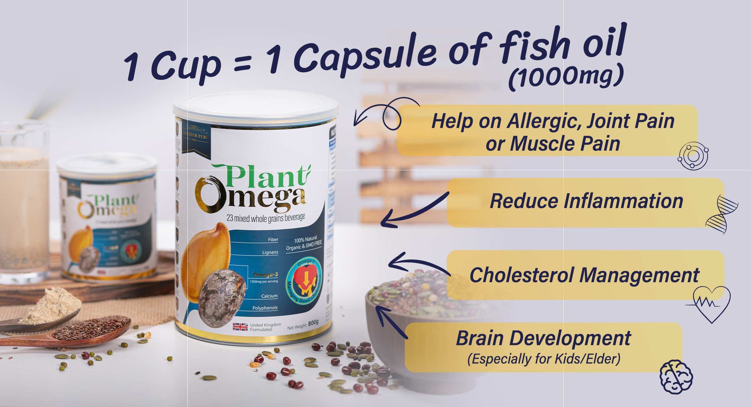 Premium Pure Plant Omega | Shopee Malaysia