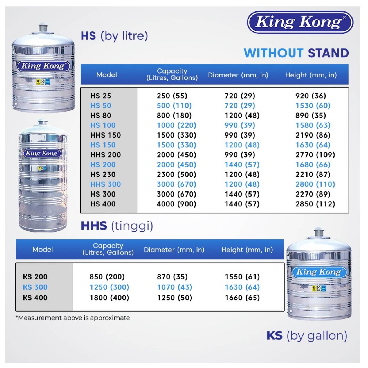 King Kong Stainless Steel Water Tank Horizontal with Stand / Tangki Air ...