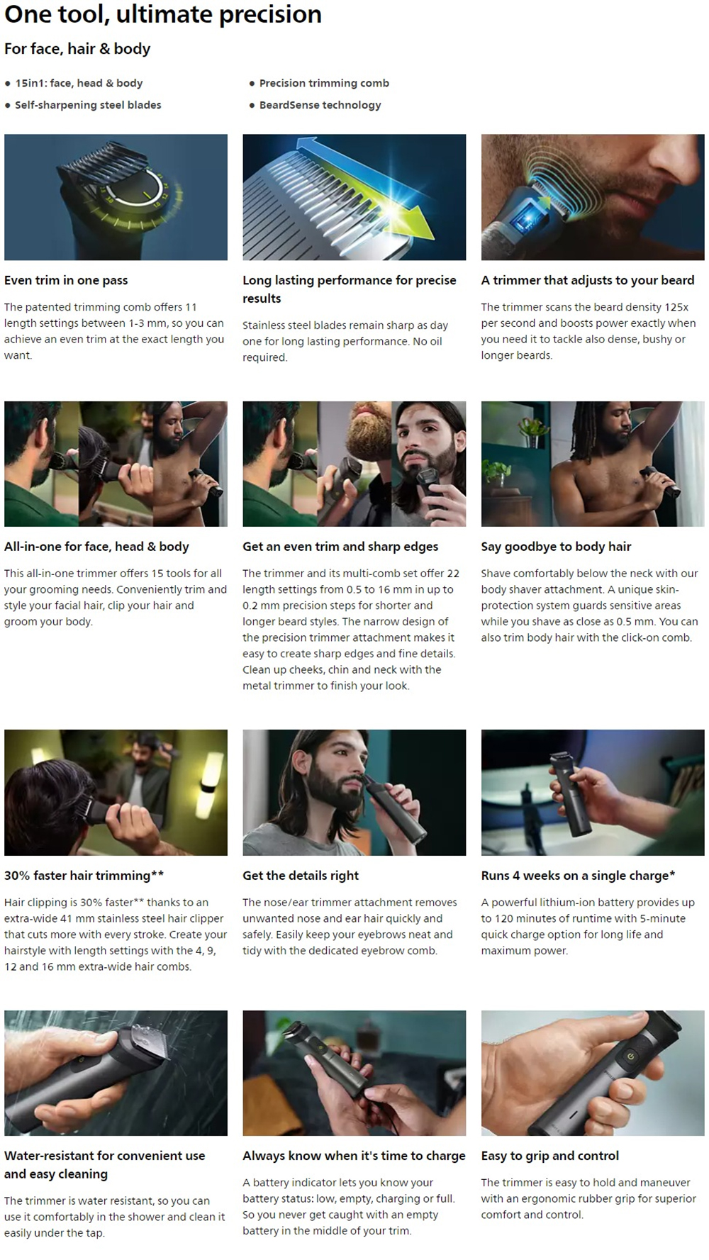 Philips MG7940 Series 7000 BeardSense Technology All-in-One Trimmer ...