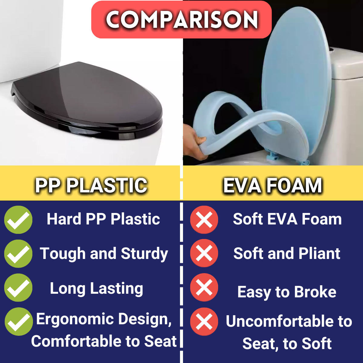 8 Color Toilet Bathroom Plastic Seat Cover Toilet Seat Cover With Screw ...