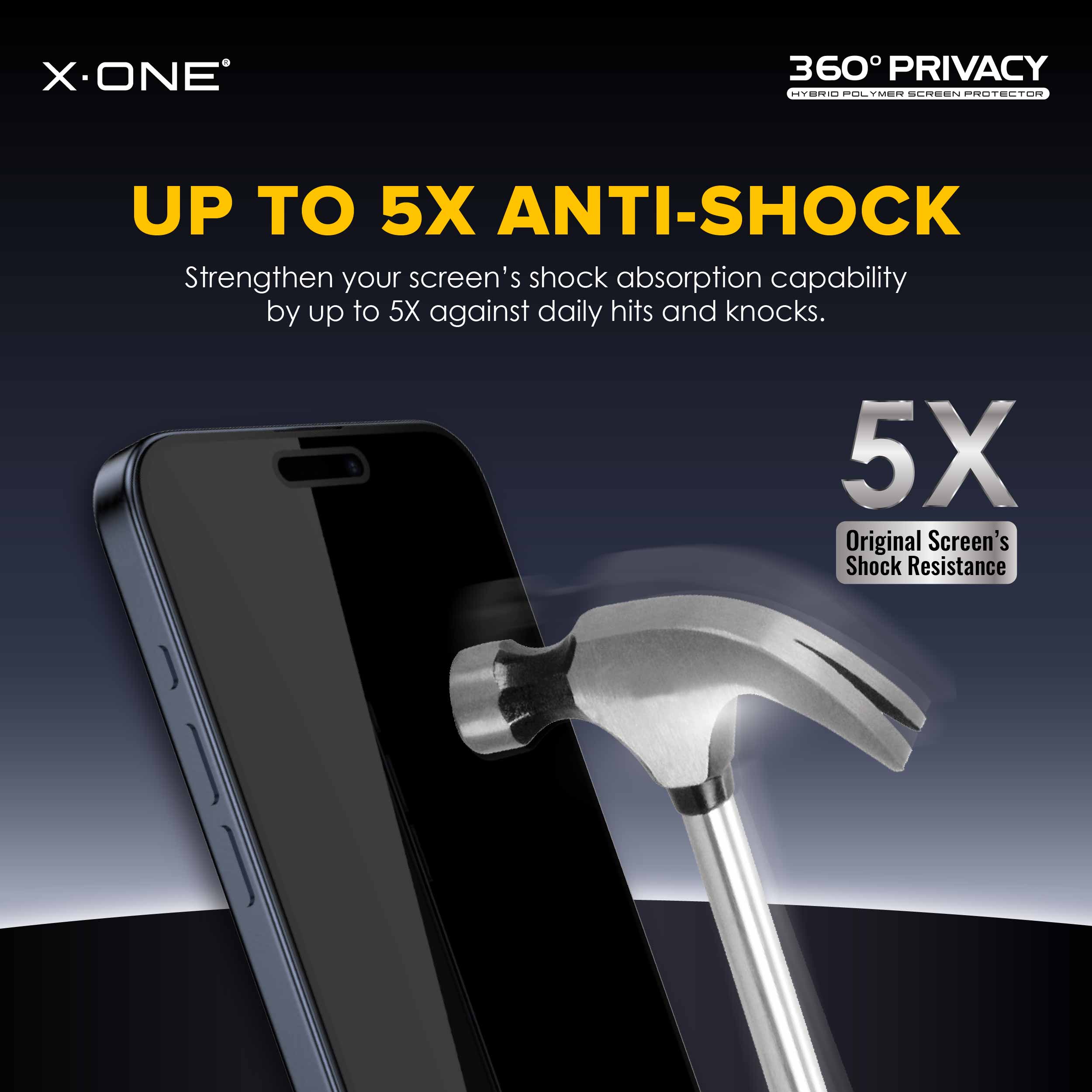 X.One Privacy Screen Protector iPhone 17/16/15/14/13/12 Pro Max ...