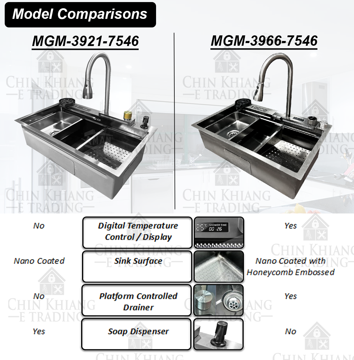 ViP Waterfall Kitchen Sink SUS 304 Stainless Steel Single Bowl Sink ...