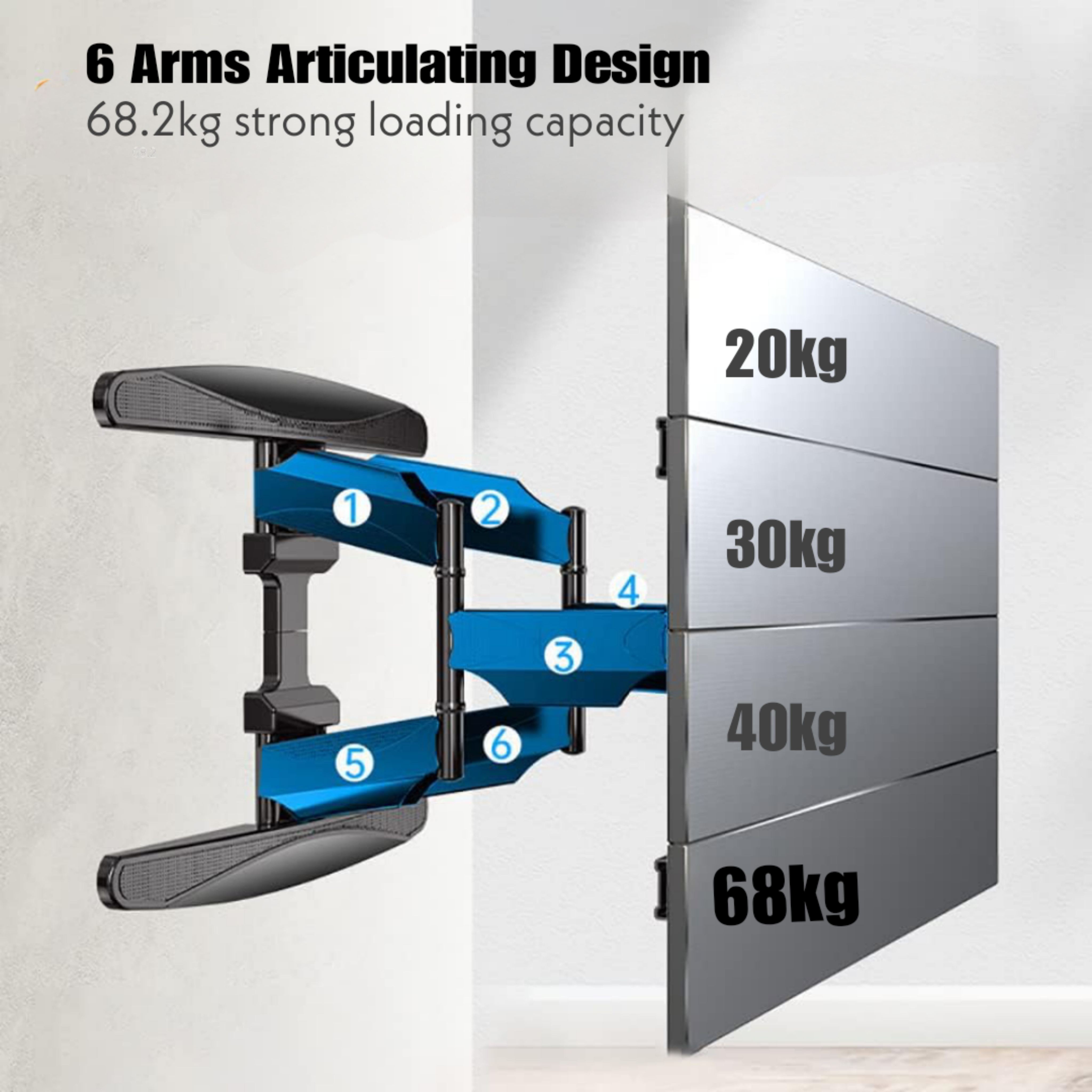 ZENO P700 HEAVY DUTY 40"-85" Adjustable Double Arms Swivel TV Wall Bracket,MAX 68kg Full Motion ...