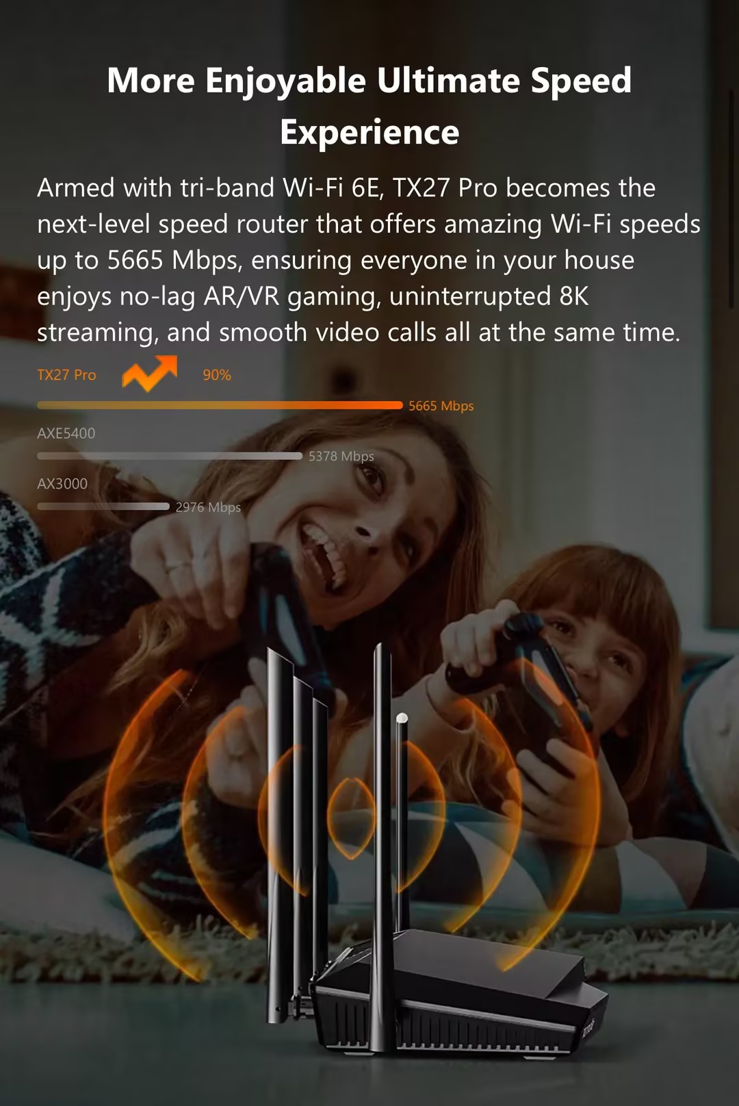 Tenda TX27 Pro AX5700 WiFi 6 Ultra-High Speed Tri-Band Gigabit Wireless ...