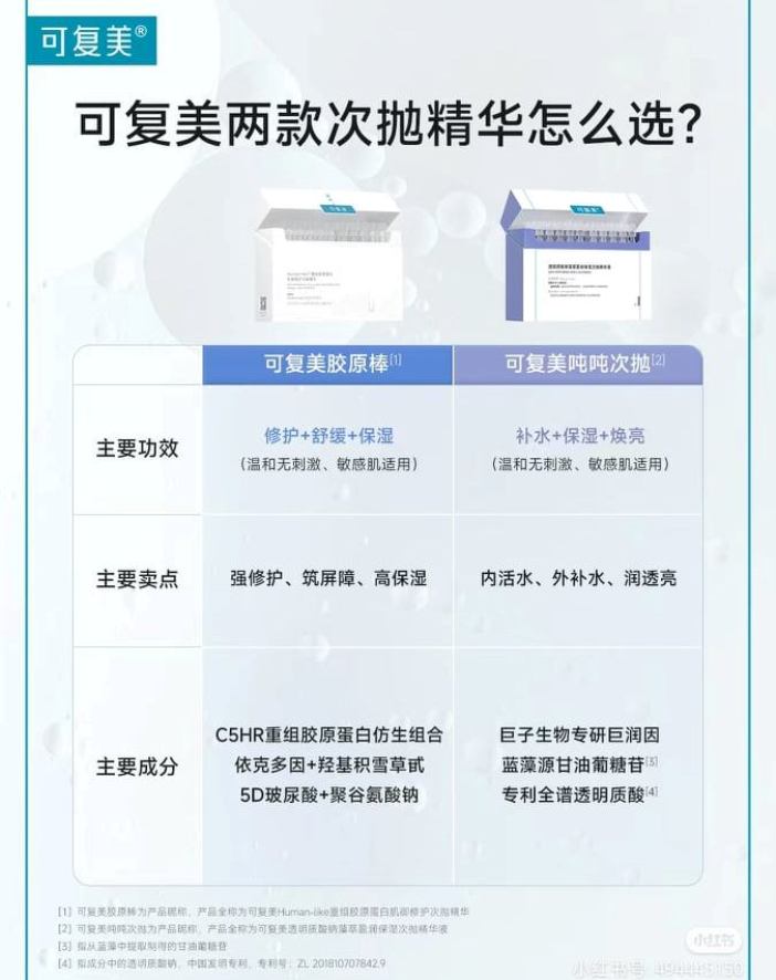 Comfy 可复美吨吨次抛 透明质酸钠藻萃盈润保湿次抛精华液 Kefumei Aqua Moisturizing Single Use ...