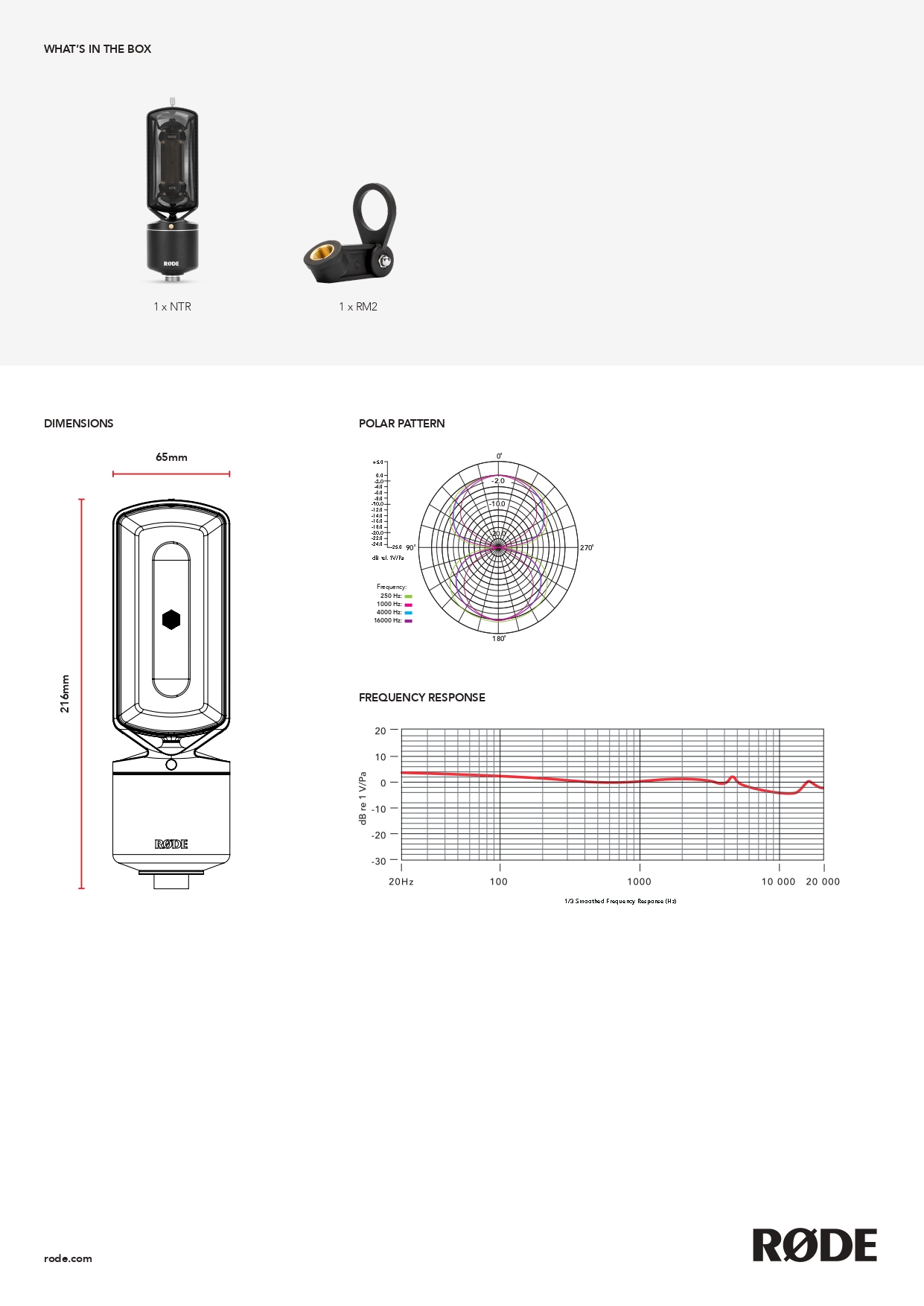 RODE NTR ACTIVE RIBBON MICROPHONE WITH BI-DIRECTIONAL POLAR PATTERN AND ...