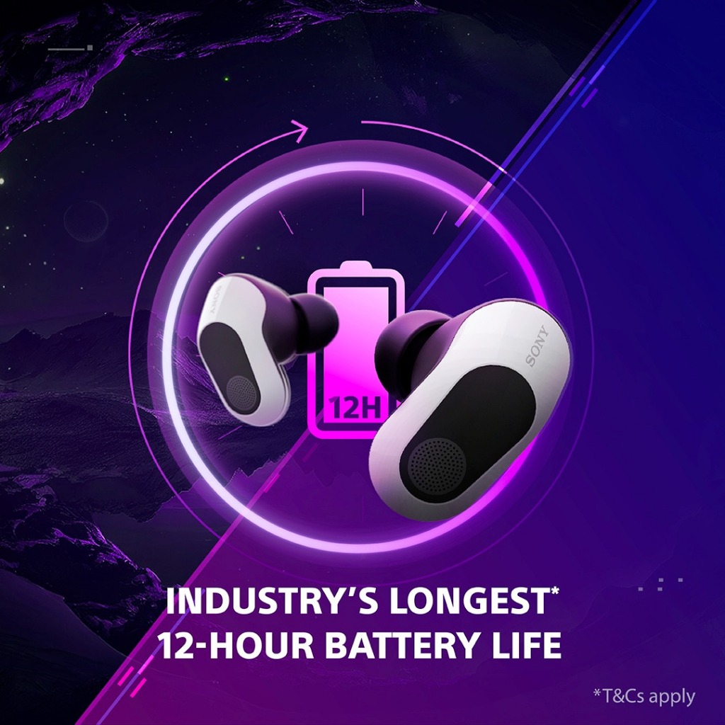Sony INZONE Buds Truly Wireless Noise Cancelling Gaming Earbuds - WF ...
