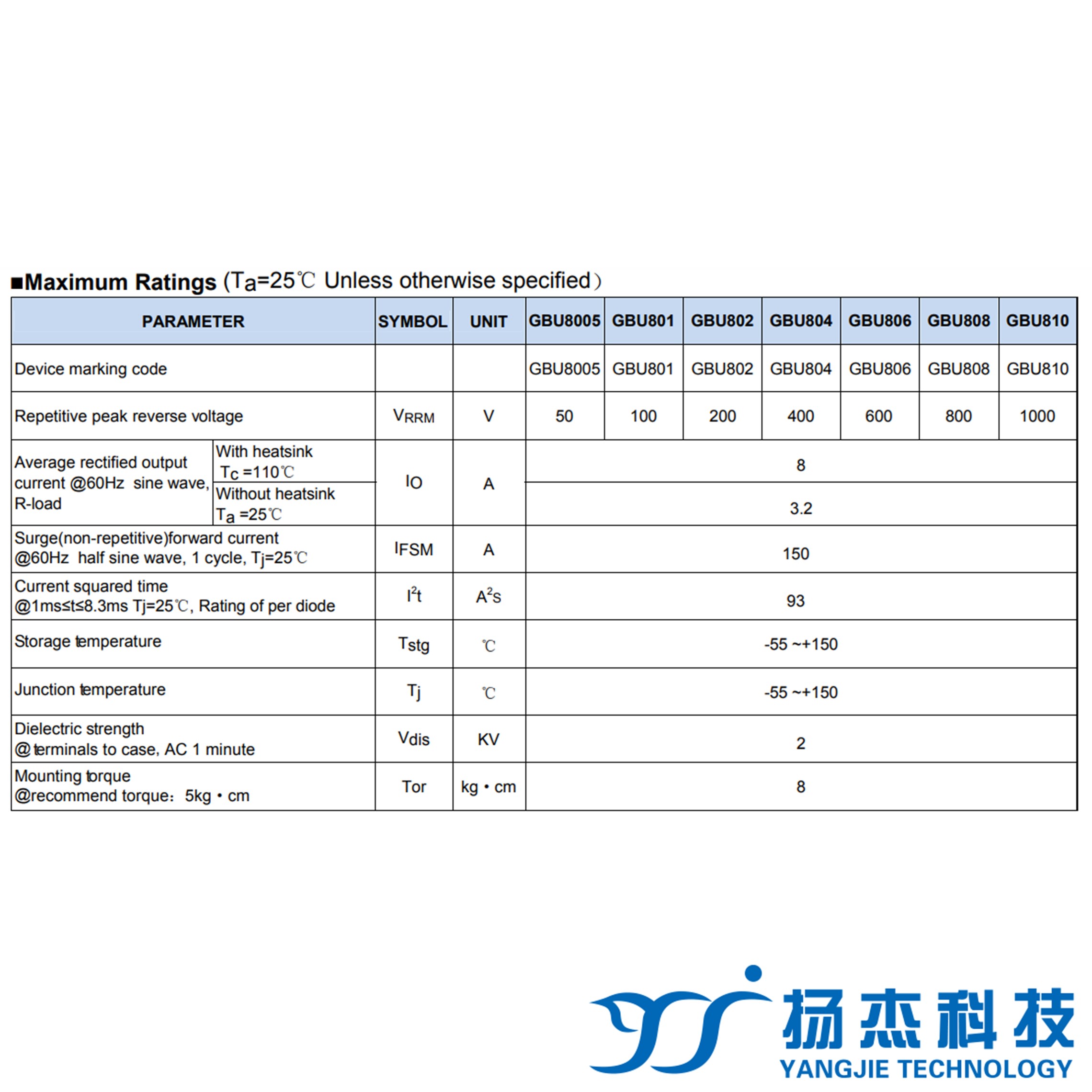 GBU810 GBU1010 GBU1510 GBU2510 Bridge Rectifier Penerus Jambatan 1000V ...