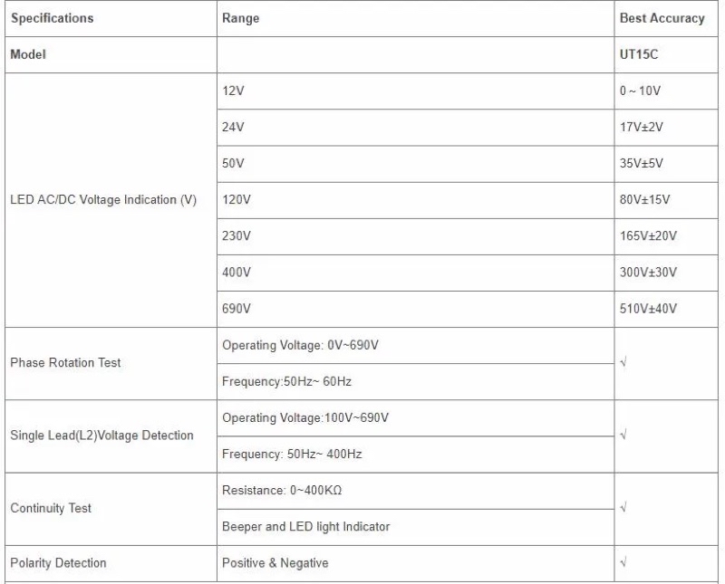 UNI-T UT15C Voltage Testers; AC/DC Voltage Test, Phase Rotation Test ...