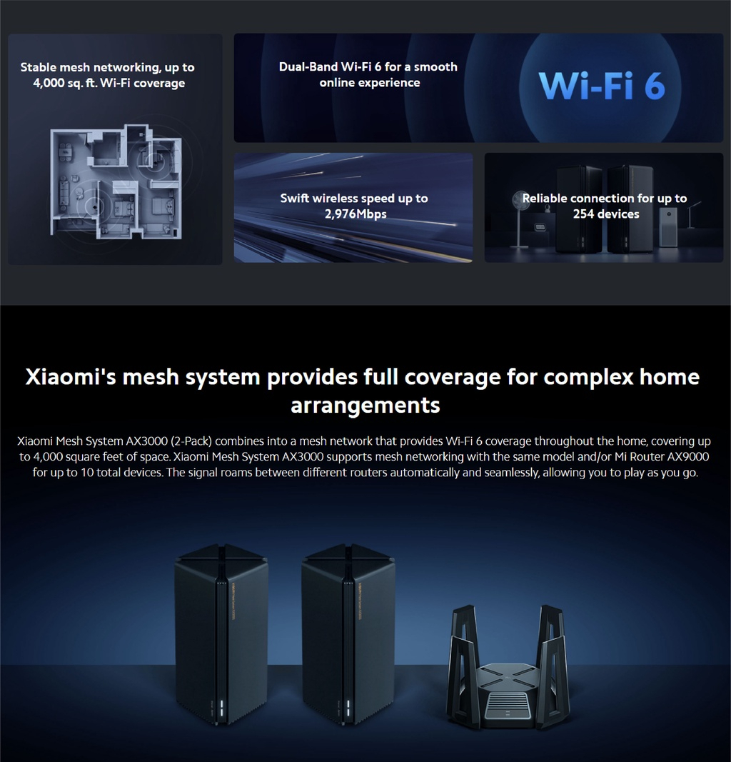 Xiaomi Mesh System AX3000 5GHz Router Dual Band Wifi 6 Modem WiFi ...