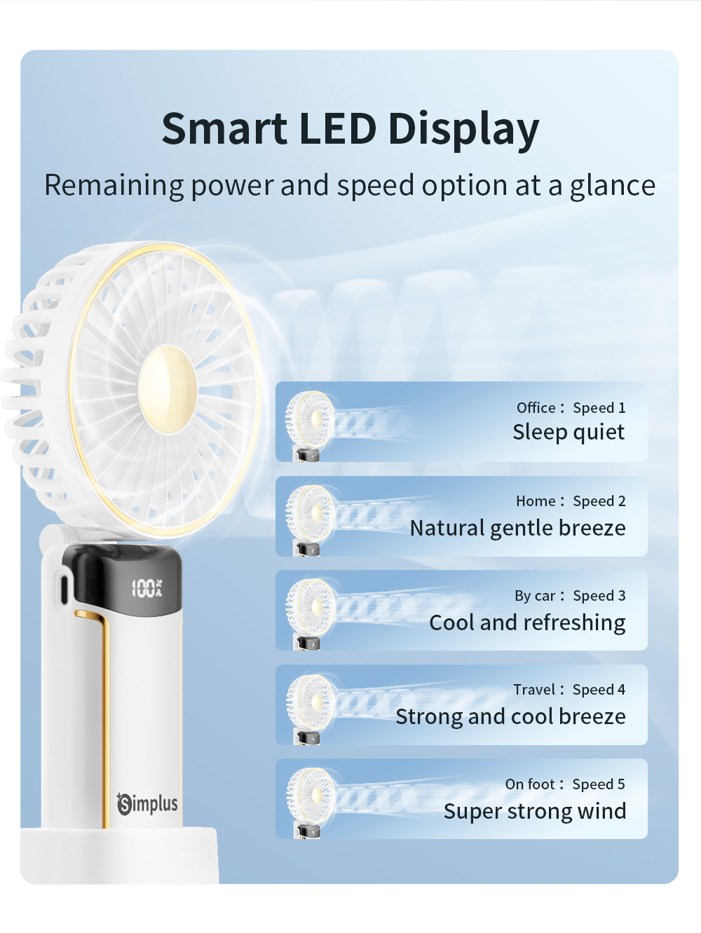 Simplus Multi-functional Portable Mini USB Cooling Fan | Rechargeable ...