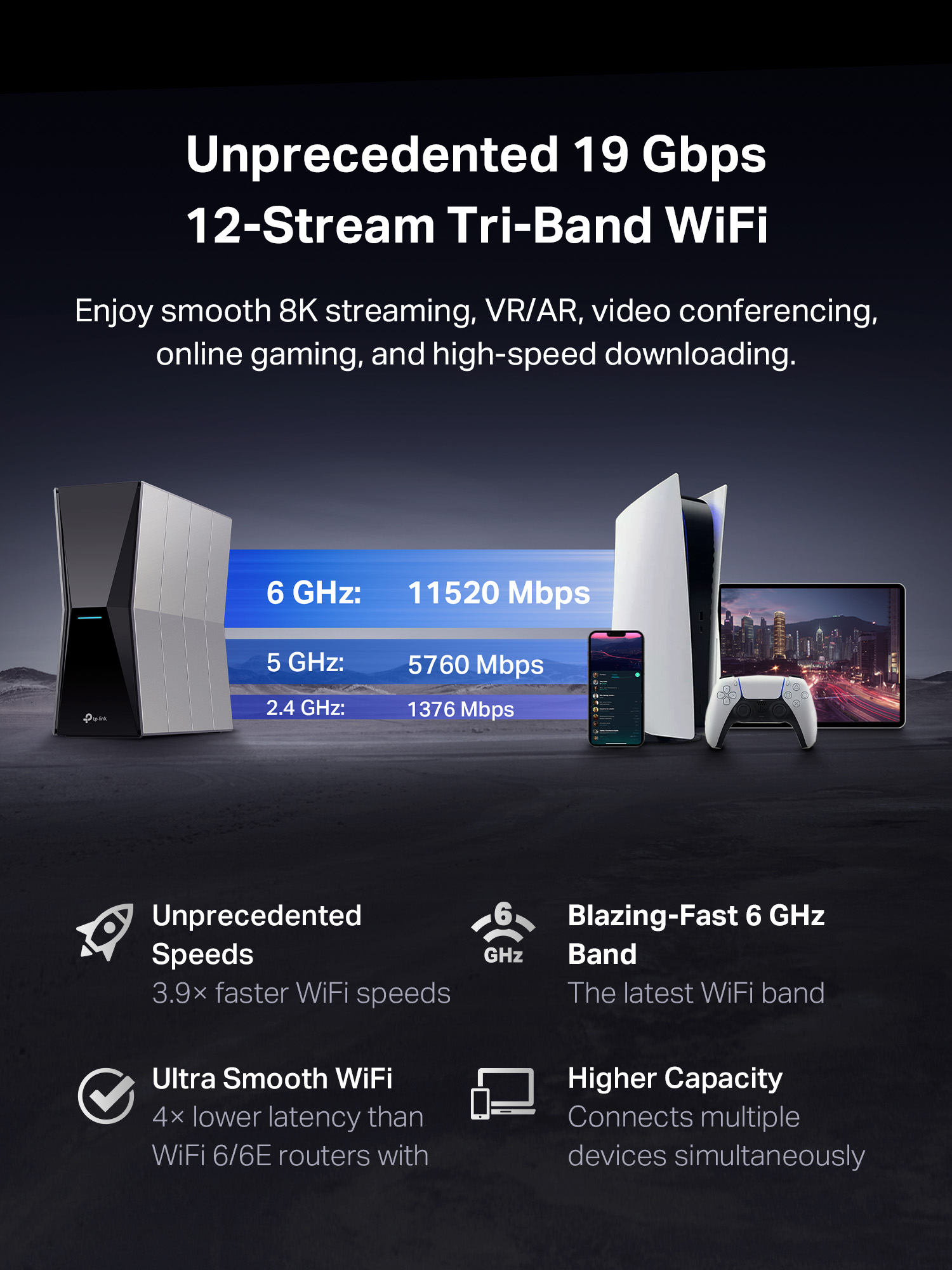TP-Link Archer BE805 WiFi 7 BE19000 Tri-Band Dual 10G Ports Router with ...