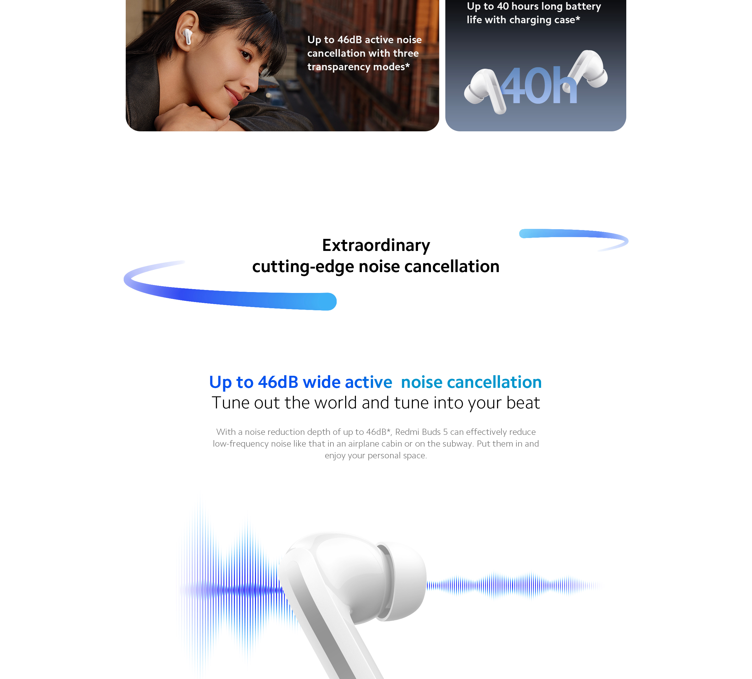 REDMI Buds 5 12.4mm dynamic driver/AI noise reduction for calls ...