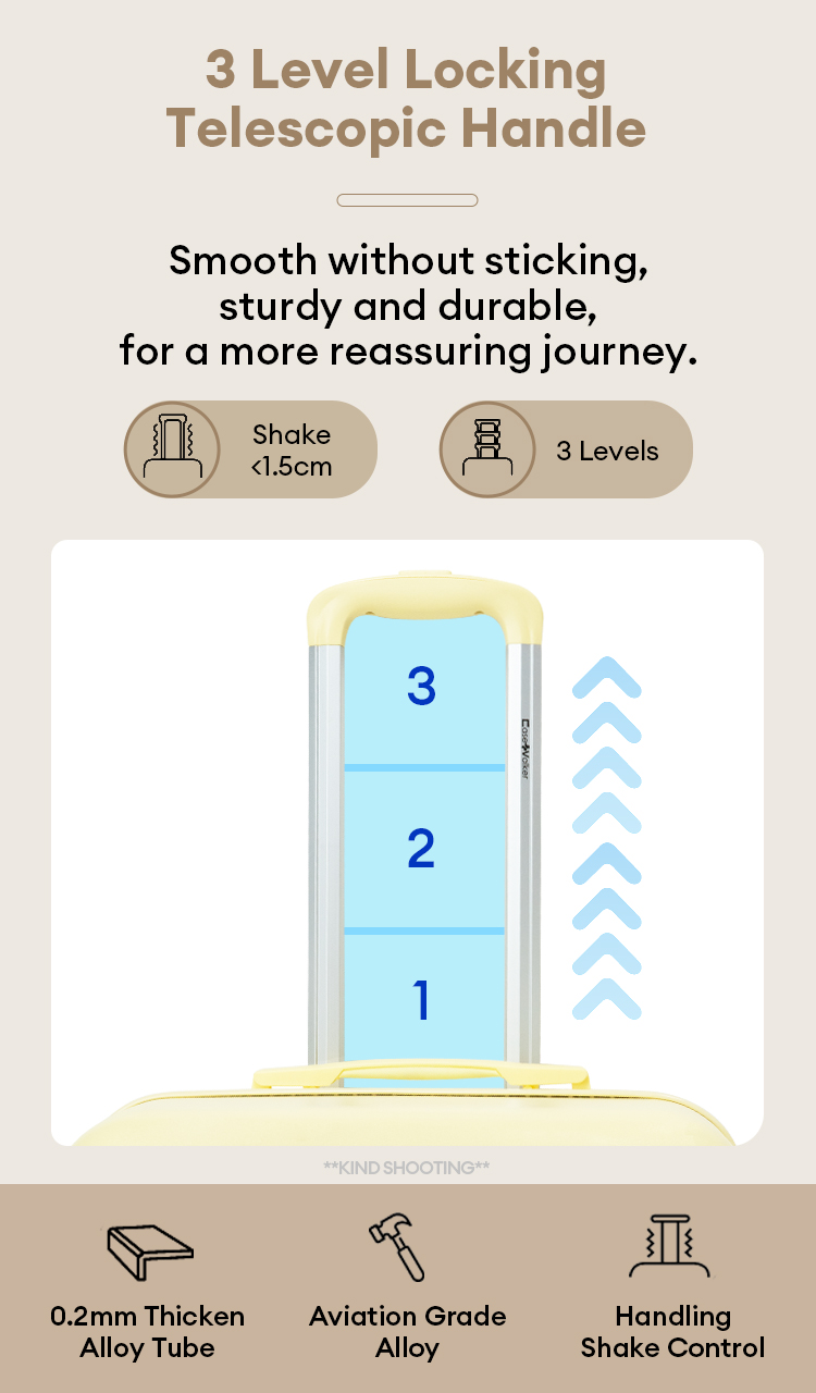 Case Valker Anna 3in1 PC+ABS Hard Case Luggage Set TSA Lock (24" + 20 ...