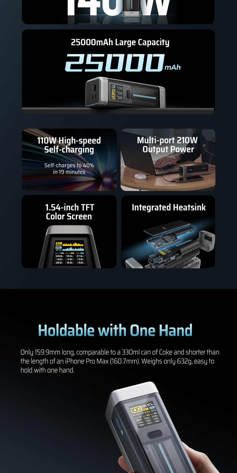 CUKTECH 20 Power Bank 25000mAh 210W MAX Support Xiaomi 120W Samsung 45W ...