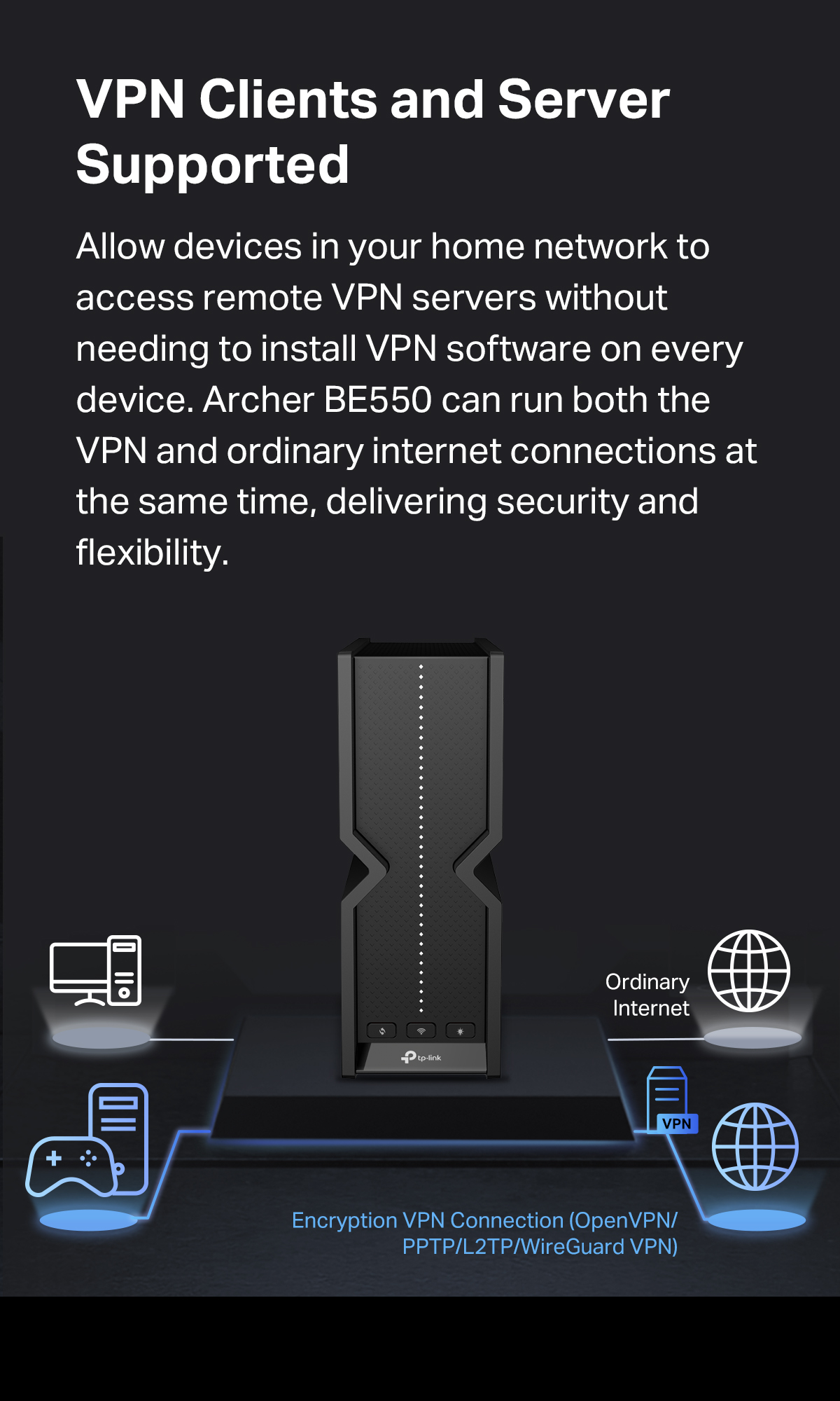 TP-Link Archer BE550 BE9300 WiFi 7 Wireless Tri Band EasyMesh Gigabit ...