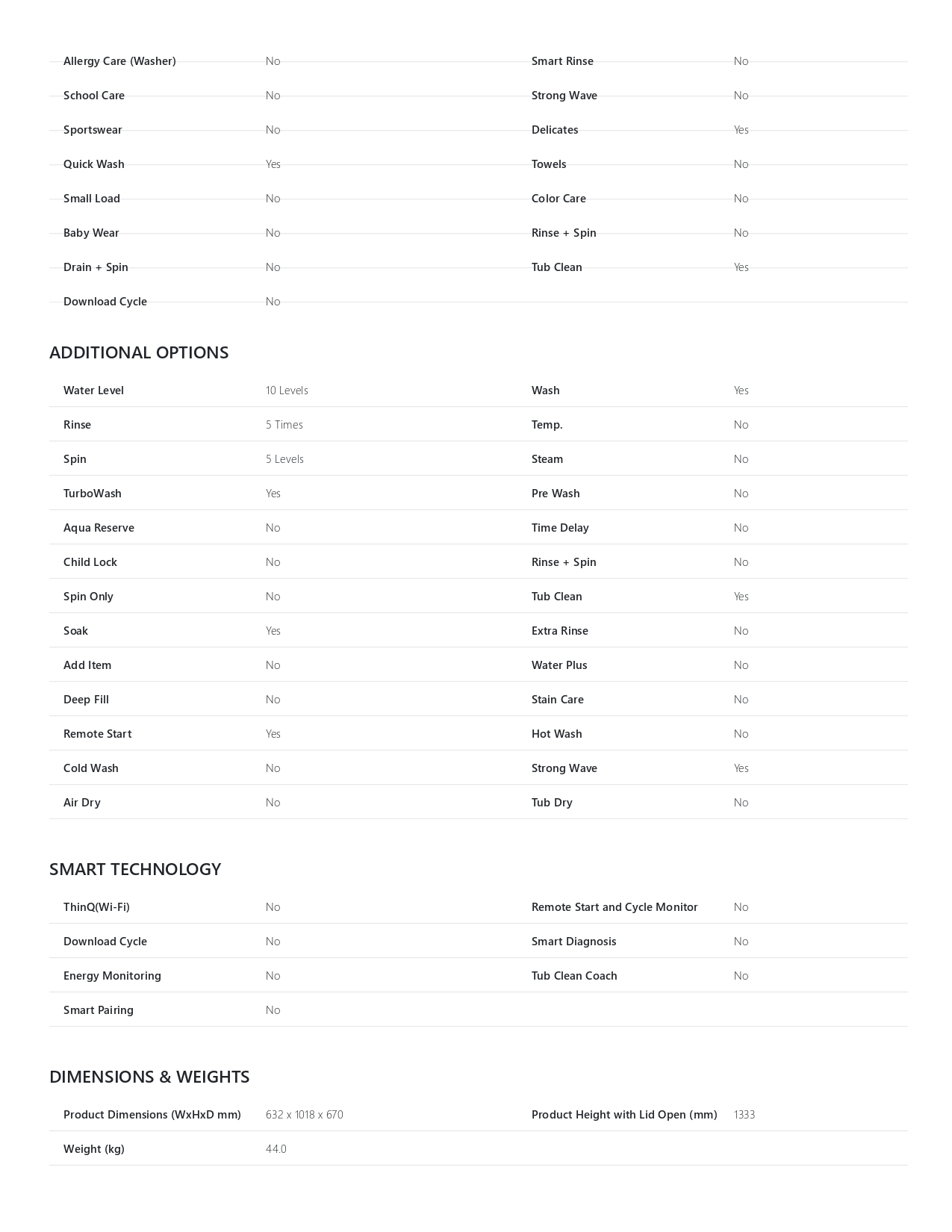 LG 17kg Top Load Washer with 6 Motion AI DIrect Drive Turbo Drum Scent+ ...