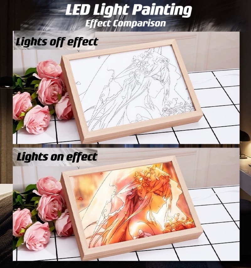 Jujutsu Kaisen Gojo Satoru Light Painting Anime Photo Frame Birthday ...