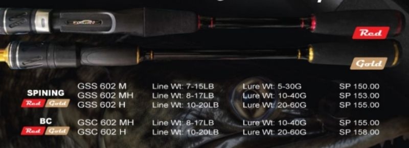 Fixory Scorpio Fishing rod | Shopee Malaysia
