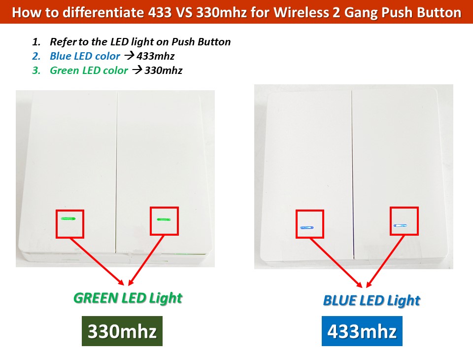 Wireless 2 Gang Push Button / 2 Gang Switch for Autogate Motor System ...
