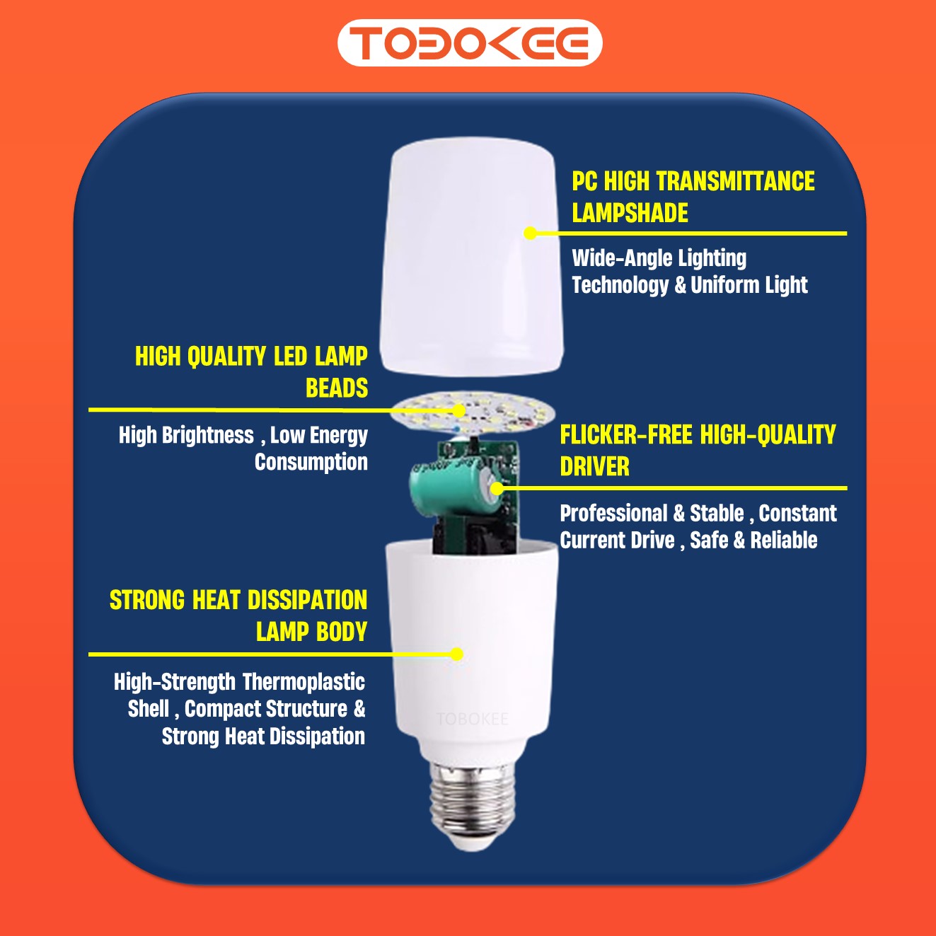 E27 LED Stick Light Bulb Energy Saving Lamp 6500K Warm 3000K White ...